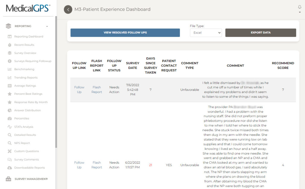 Patient Loyalty: The Service Recovery Paradox – MedicalGPS Healthcare ...